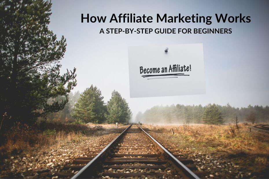 How Affiliate Marketing Works: Step-by-Step Beginner's Guide